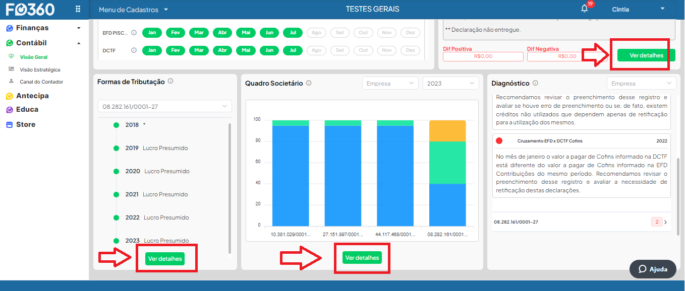 Boas vindas ao F360 Contábil – F360
